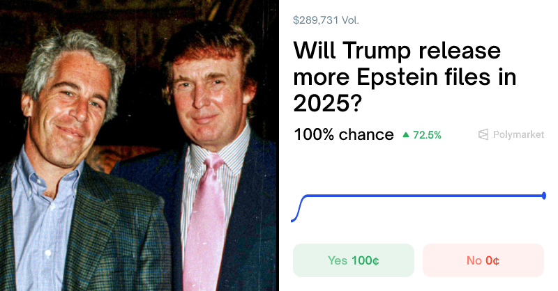 Polymarket | Will Trump release more Epstein files in 202...
