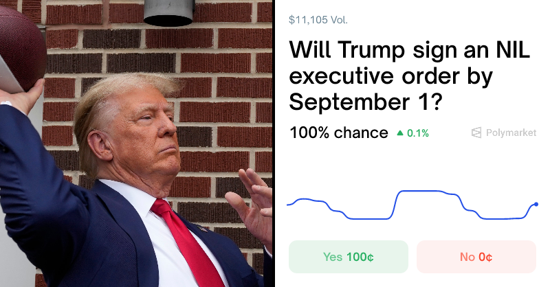 Polymarket | Will Trump sign an NIL executive order by Se...