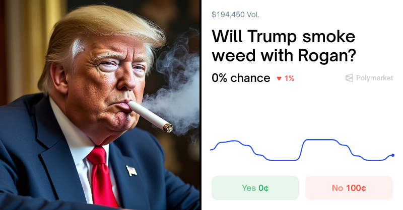 Will Trump smoke weed with Rogan? | Polymarket