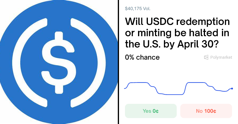 Polymarket | Will USDC redemption or minting be halted in...