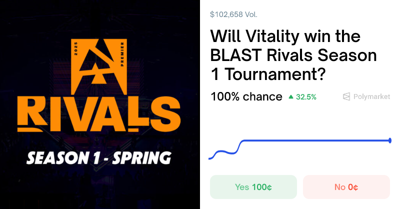 CS2: BLAST Rivals Season 1 winner