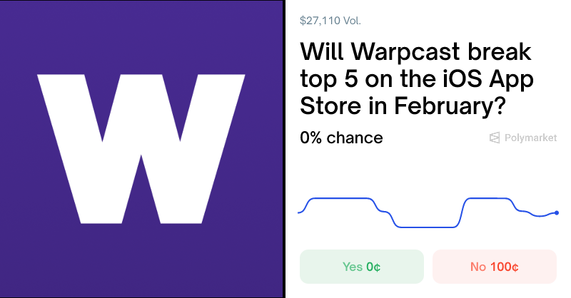 Will Warpcast break top 5 on the iOS App Store in Februar...
