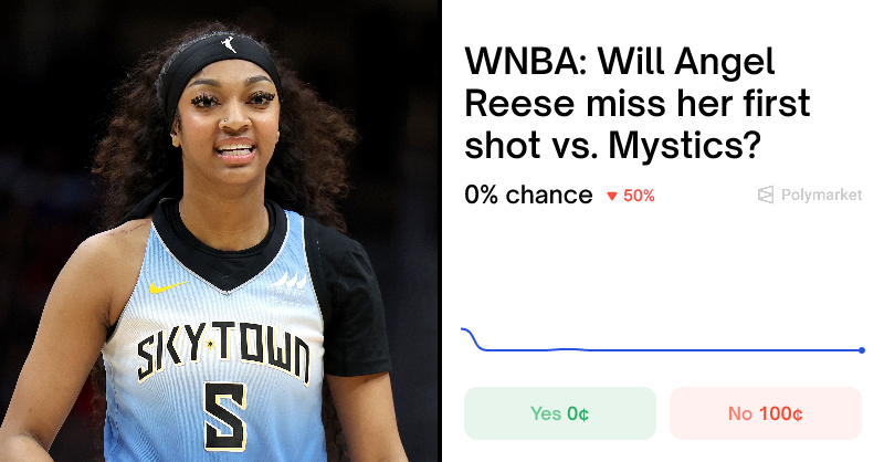 Polymarket | WNBA: Will Angel Reese miss her first shot v...