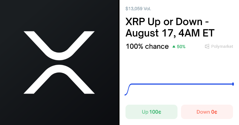 Polymarket | XRP Up or Down - August 17, 4AM ET