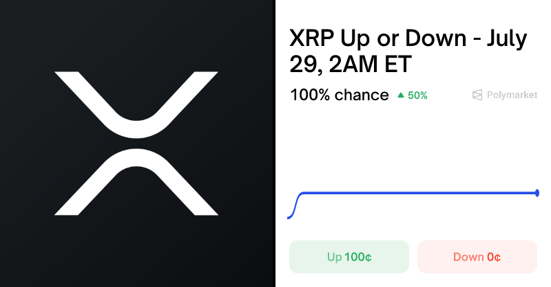 Polymarket | XRP Up or Down - July 29, 2AM ET