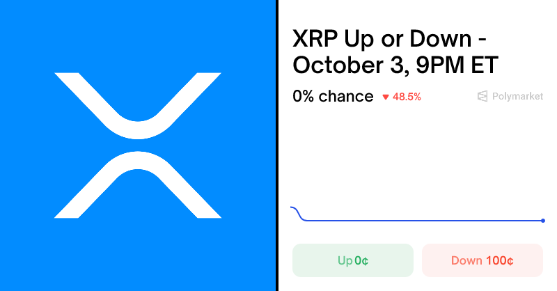 Polymarket | XRP Up or Down - October 3, 9PM ET