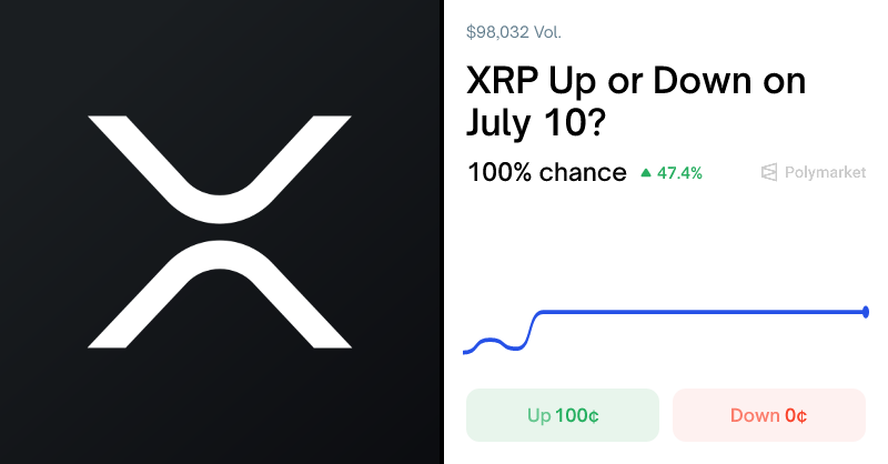 Polymarket | XRP Up or Down on July 10?