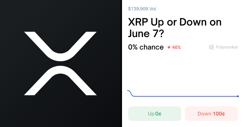 Polymarket | XRP Up or Down on June 7?