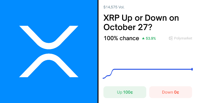 Polymarket | XRP Up or Down on October 27?