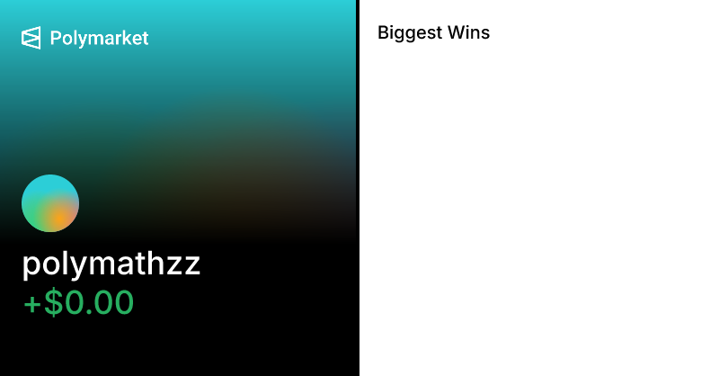 @polymathzz on Polymarket