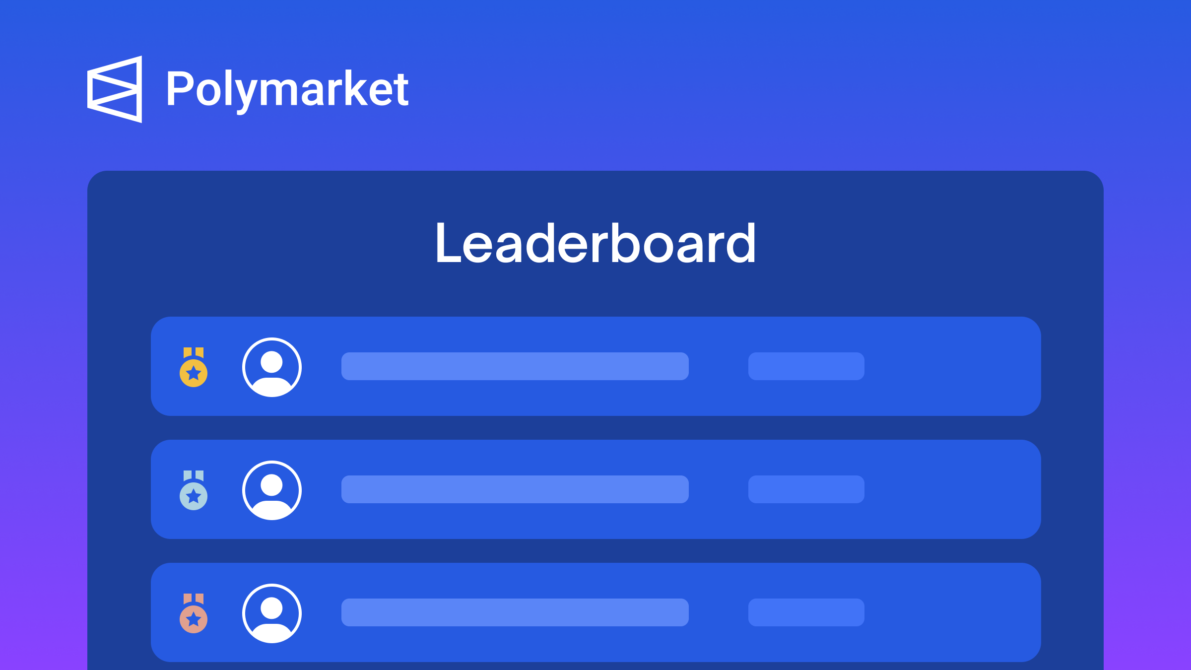Polymarket - Leaderboard