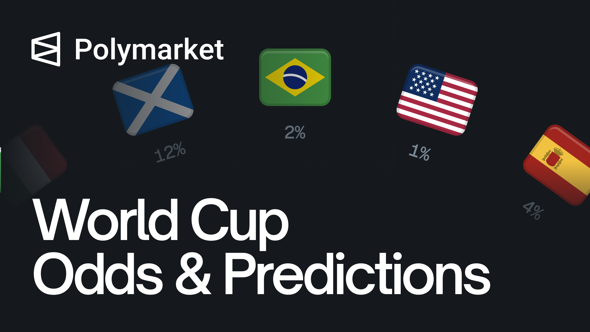 2026 World Cup Odds & Predictions | Polymarket